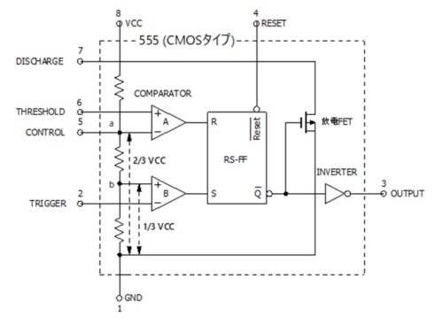 タイマーIC 555の実験 | 趣味の電子工作